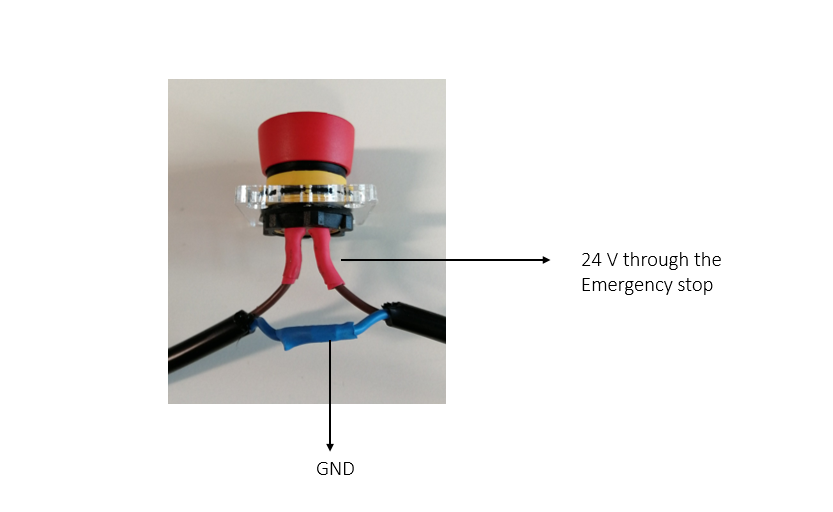 Connections - VestibularPlatform
